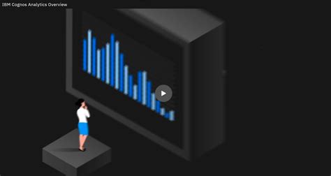 IBM Cognos Analytics Versatil