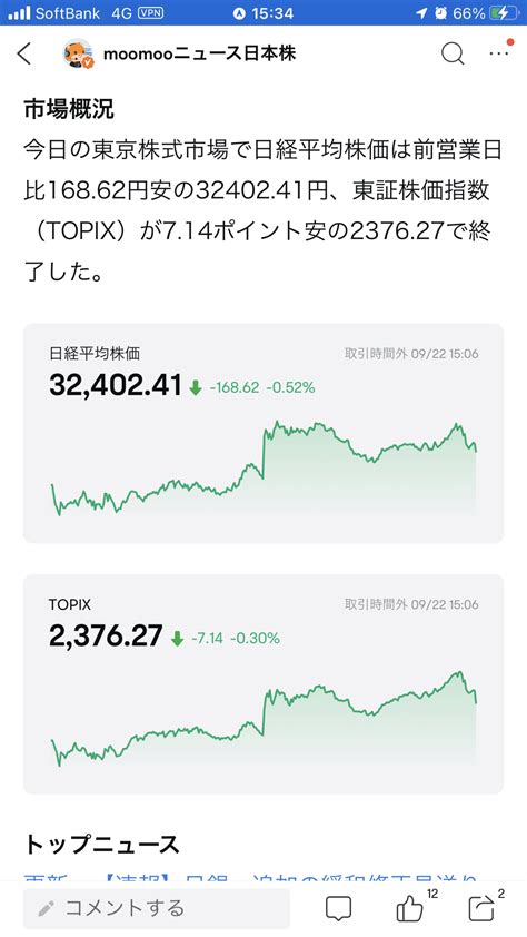 ⇨ 東京市場サマリー：日経平均続落 日銀追加の緩和修正見送り 日経平均株価は前営業日比16862円安の3240241円で終了 為替の過度な