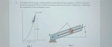 1 A Jet Plane Travels Along A Vertical StudyX
