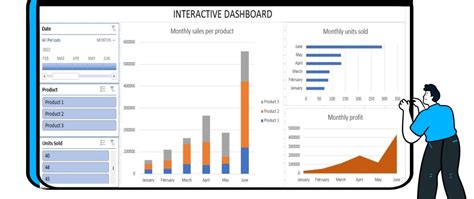🎉 celebrating milestones dev community
