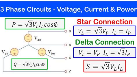 Calculate Line Voltage Phase At Frieda Davis Blog