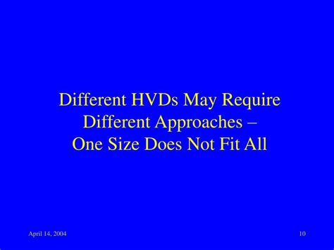 Ppt Why Bioequivalence Of Highly Variable Drugs Is An Issue Powerpoint Presentation Id 457978