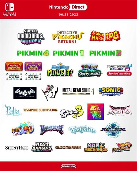 Nintendo 2024 Predictions Today Robin Jordanna