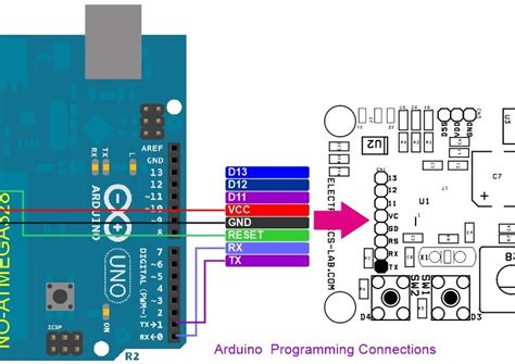 Arduino Programing Connections Electronics Lab Com