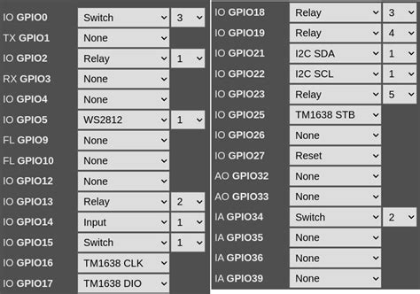 Tasmota Tm1638 Leds And Switches Not Working · Arendst Tasmota