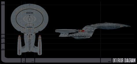 Class Specifications Galaxy Class