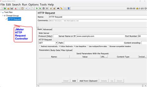 Jmeter Controllers