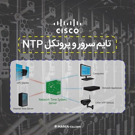 تایم سرور و پروتکل Ntp Network Time Protocol آداک فن آوری مانیا