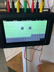 Testing The New Apollo Loop Tester For Addressable Fire Alarm Loops Security Systems Cumbria