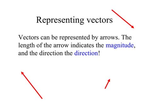 Lesson 5 Scalars And Vectors Error Bars Ppt