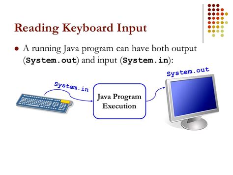Introduction To Programming Ppt Video Online Download
