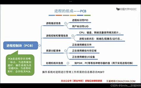 操作系统复习（第二章 进程） csdn博客