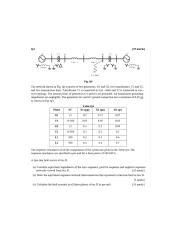 Calculating Fault Currents And Equivalent Impedances In A Course Hero