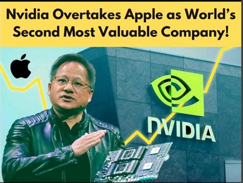 🚀 Tech Innovations Update June 7 2024 🚀 Good Morning Guys Excited To Devendra Kumar Singh