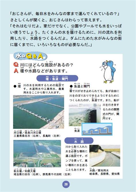 水はどこからくるの？