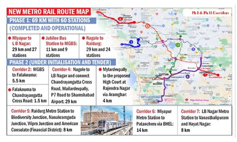 Hmr Finalises Metro Phase Ii Route Map