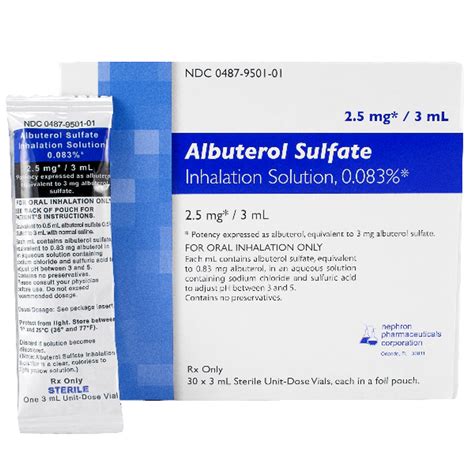 Albuterol For Inhalation Unit Dose 0083 Individually Foil Packed