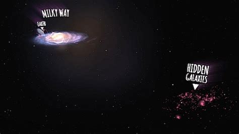 ‘great Attractor Csiro Parkes Telescope Observatory Discovers Hidden