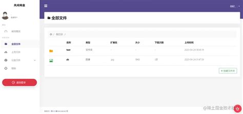 盘点 7 个优质开源的 Go 项目golang 近几年发展迅速,已经快速渗透进国内的各大厂。逛逛github之前盘点过 掘金 盘点 7 个优质开源的 Go 项目golang 近几年发展迅速,已经快速渗透进国内的各大厂。逛逛github之前盘点过 掘金
