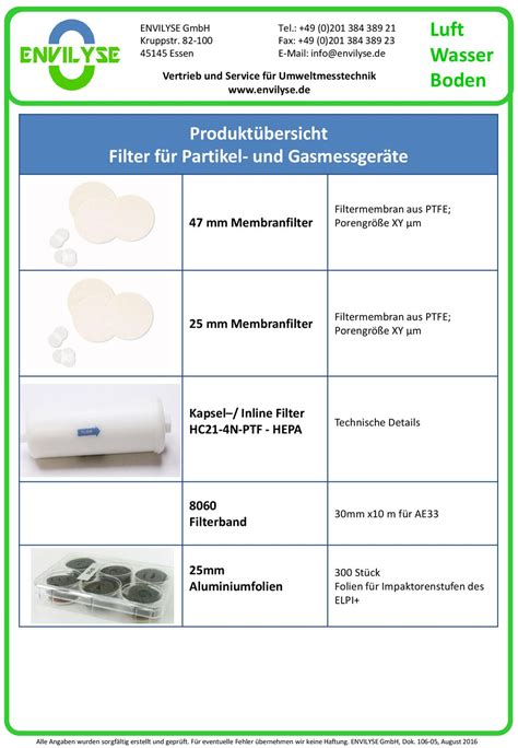 Vertrieb Und Service Für Umweltmesstechnik Ppt Herunterladen