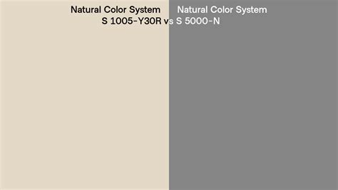 Natural Color System S 1005 Y30r Vs S 5000 N Side By Side Comparison