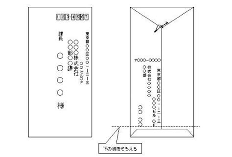 会社、学校宛ての封筒の宛名は「御中」または「様」？ トリビアーノ