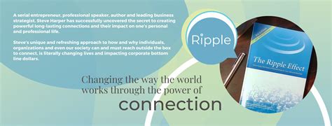 Ripple Effects - Ripple Effects added a new photo.