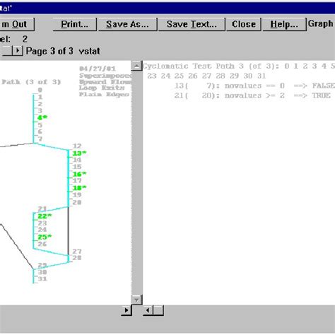 Example Of A Test Path As Generated By A Static Analysis Tool