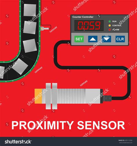 Vektor Stok Proximity Sensor Counter Controller Conveyor Belt Tanpa Royalti 635115785