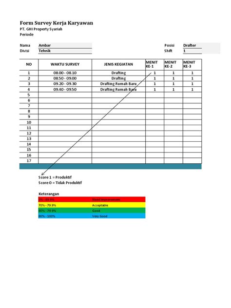 Form Work Sampling Kerja Karyawan Pdf