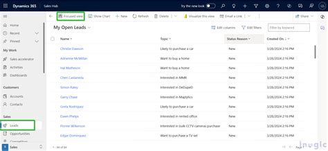 Enhancements To ‘focused View And Its Usage Within Dynamics 365 Microsoft Dynamics 365 Crm