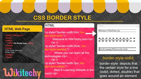 Css Css Border Style Learn In Seconds From Microsoft Mvp Awarded