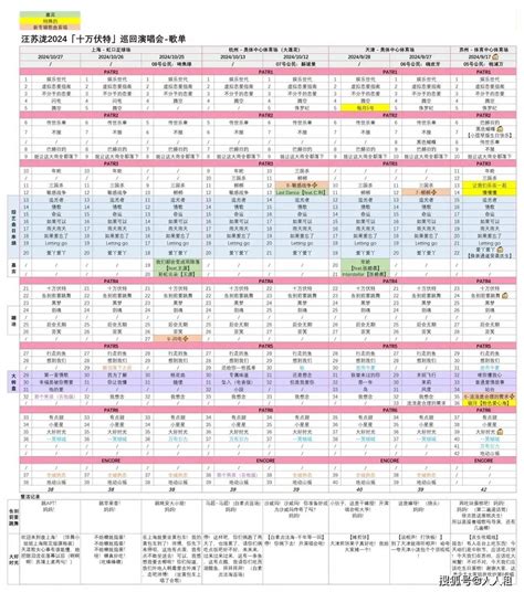 汪苏泷重庆演唱会歌单来喽~