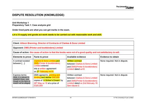 Worshop 1 Case Analysis Grid Dispute Resolution Knowledge Unit