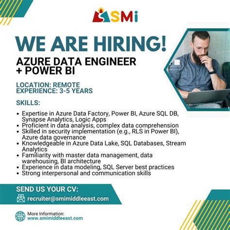 smi technology llc on linkedin chennaihiring banglorejobs remote