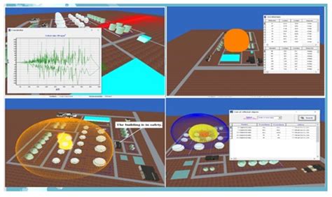 Materi SIP Sistem Informasi Perencanaan PENGINDRAAN JAUH REMOTE