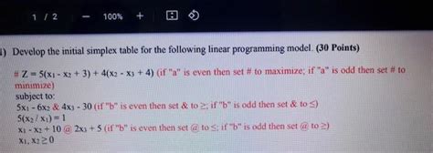 Solved 12 100 1 Develop The Initial Simplex Table For
