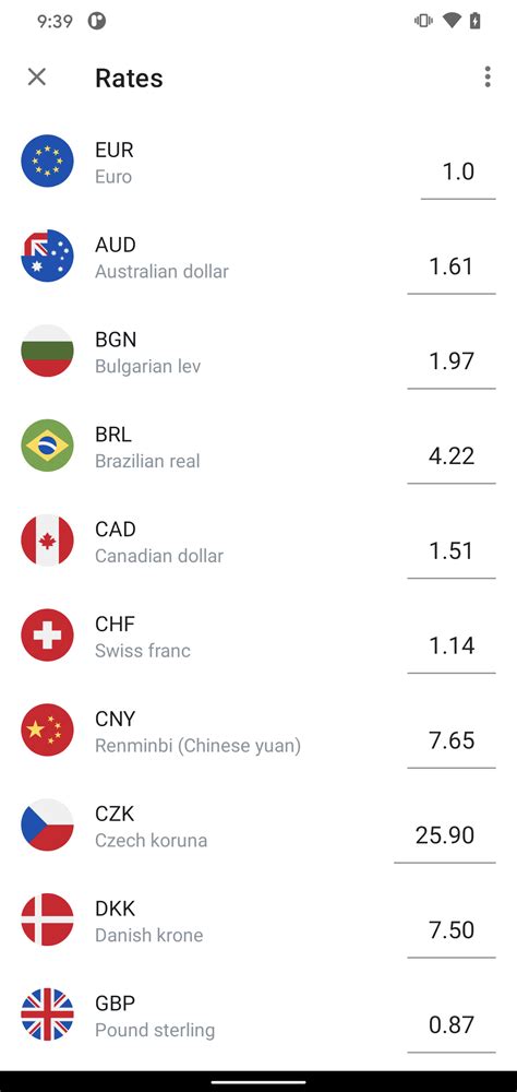 GitHub CsiszerTamas CurrencyConverter Currency Converter Android