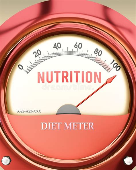 Nutrition And Diet Meter That Is Hitting A Full Scale Showing A Very