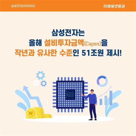 미래에셋증권 블로그 삼성전자005930