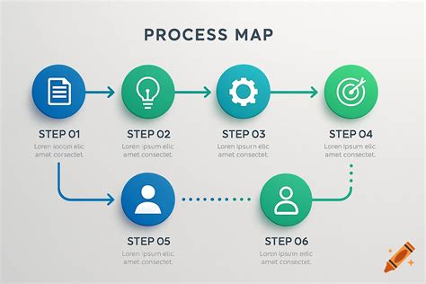 A 3d Rendered Lifecycle Diagram In Shades Of Blue And Orange