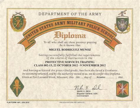 Psd Certification Ppt