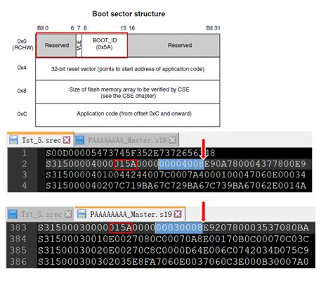 单片机固件自更新的一个方法