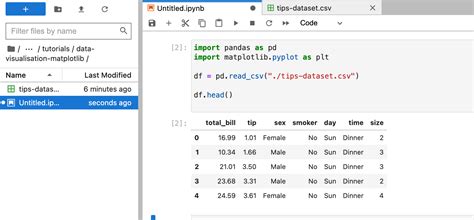 Comment visualiser des données avec Python et Matplotlib