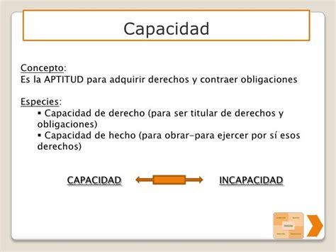 Capitulo 2 Instituciones Del Derecho Privado I