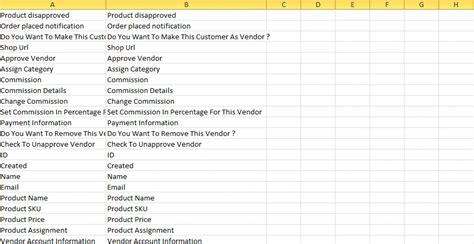 magento 2 multi vendor marketplace user guide scriptzol