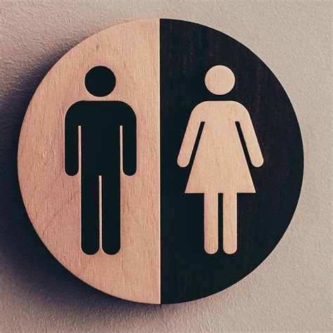 Gender Prediction By Using Names Kaggle Gender Prediction By Using Names Kaggle