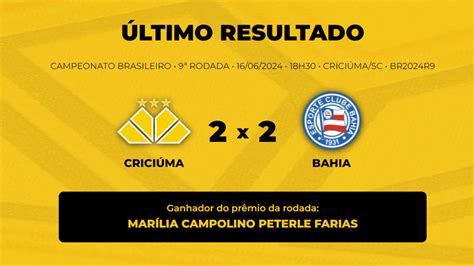Confira Quem Venceu O Bolão Bistek Da Partida Entre Criciúma E Bahia