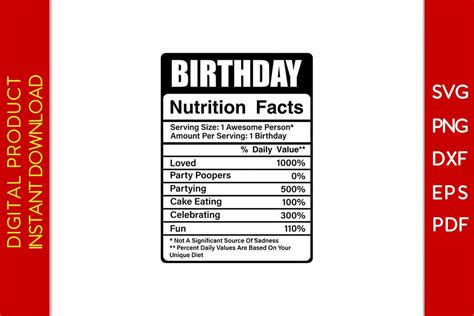 Birthday Nutrition Facts Svg Png Pdf Cut File So Fontsy