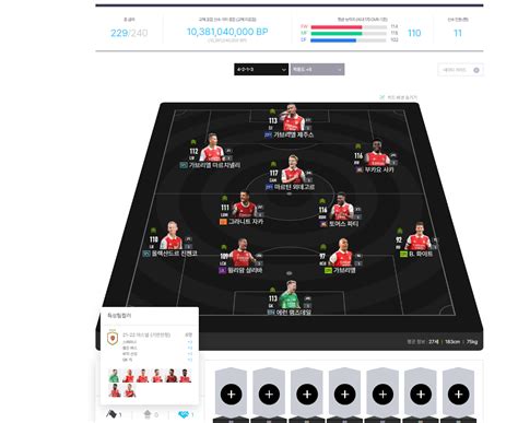 22 23 시즌 아스날 베스트 라인업